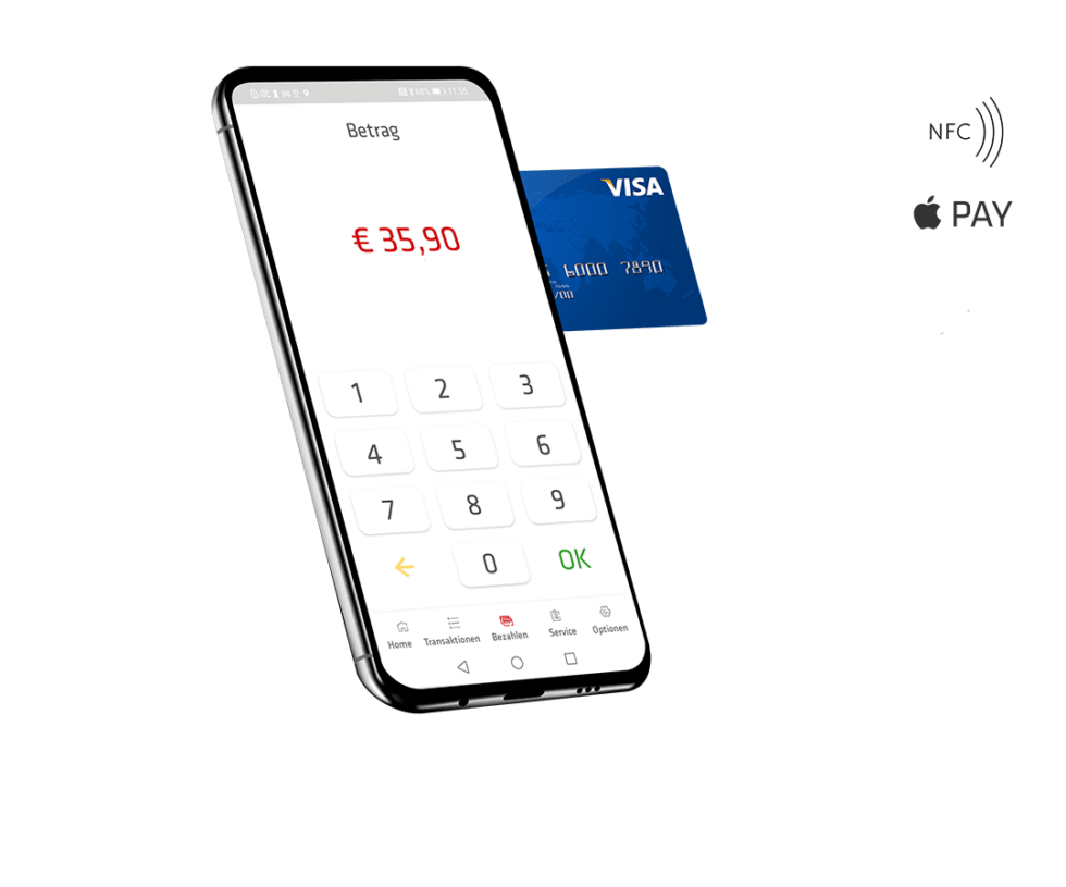 POSit - hobex Payment Systems